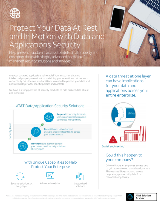 Security - EnterpriseNetworkGroup